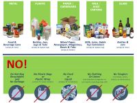 Single Stream - New Haven Solid Waste & Recycling Authority